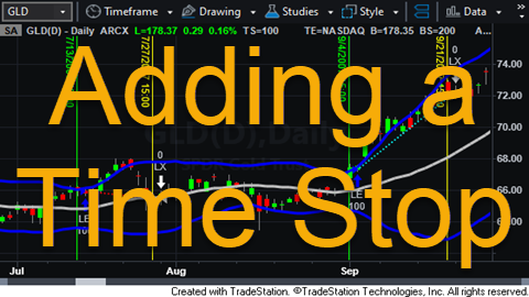 Bollinger Bands® Long Entry on Breakout Above Upper Band with Time Stop ...